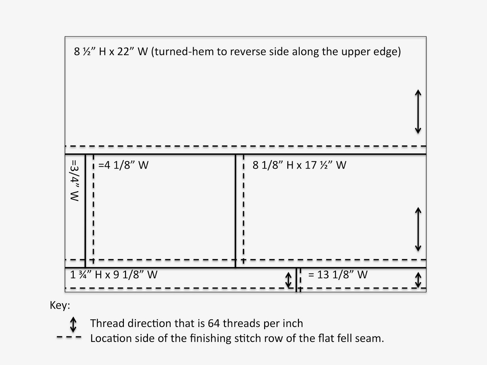 Inside the Conservator's Studio: The Forster Flag, and the conservation ...
