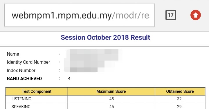 Result MOD (Muet On Demand) | Misz sunshine