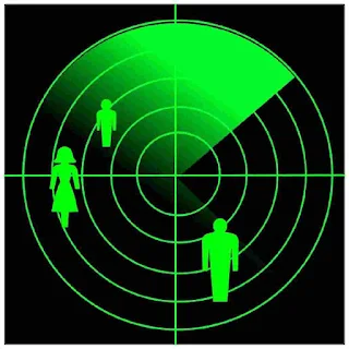 What Is Radar ? How Radar Works ? Applications Of Radar ...