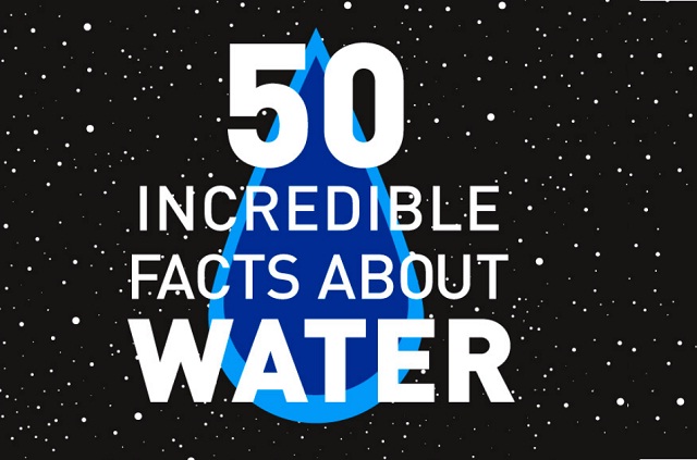 50 Incredible Facts About Water [Infographic] - Visualistan