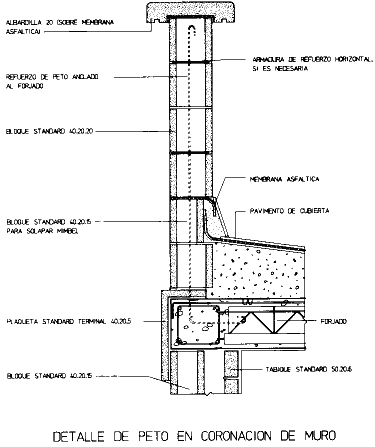HIERROS FERROVAL: Hierros en Valencia, muro s de contencion