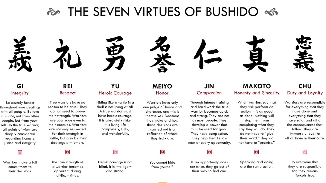 GLOBAL AWARENESS 101 - Let your VOICE be heard and get involved. OUR ...