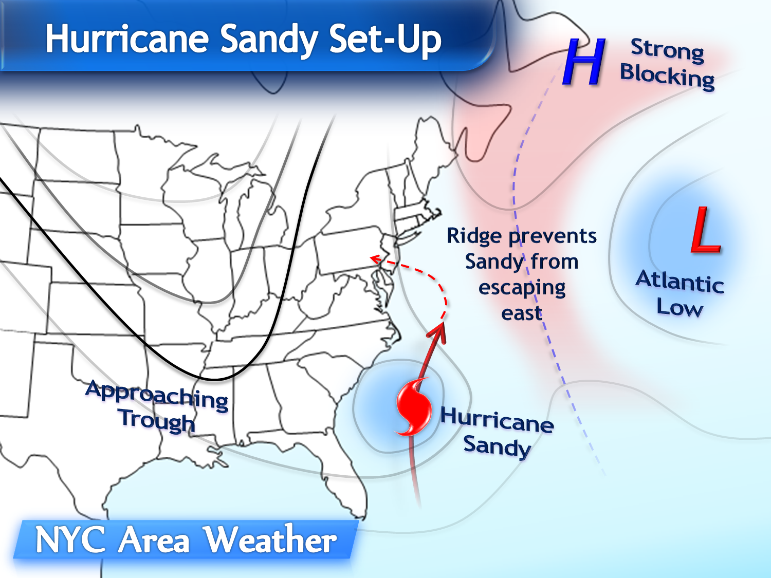 NYC Area Weather: Hurricane Sandy Summary