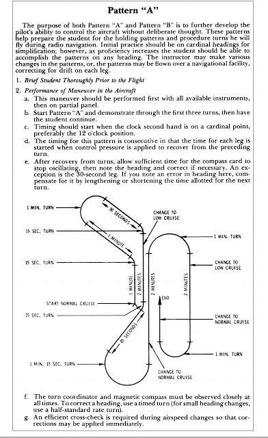 The Shekel - Coins, Law, and Commentary: Flying IFR - Lesson #6 ...
