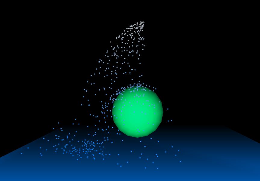 OpenGL Projects: A mini-projects with Particles Drop on Sphere