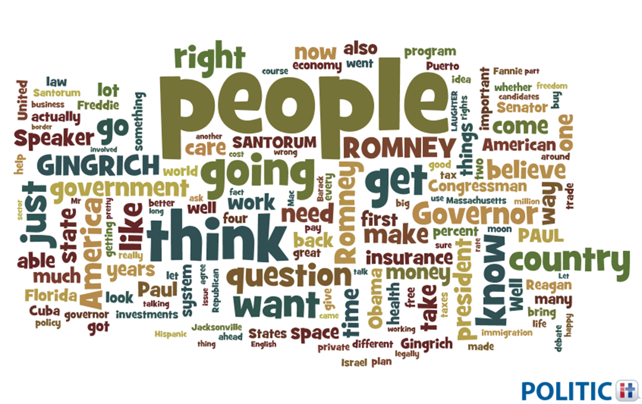 Most Popular Debate Topics 85 Most Controversial Debate Topics 2019 most-popular-debate-topics-85-most-controversial-debate-topics-2019
