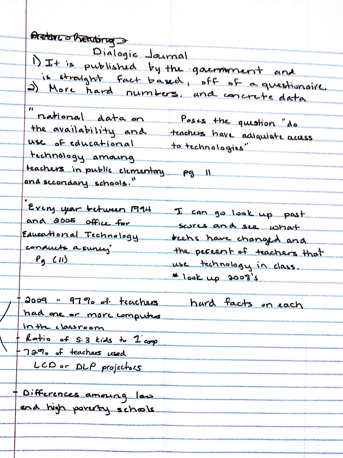 Josh Antonious ENGL 1103: Dialogic Journal