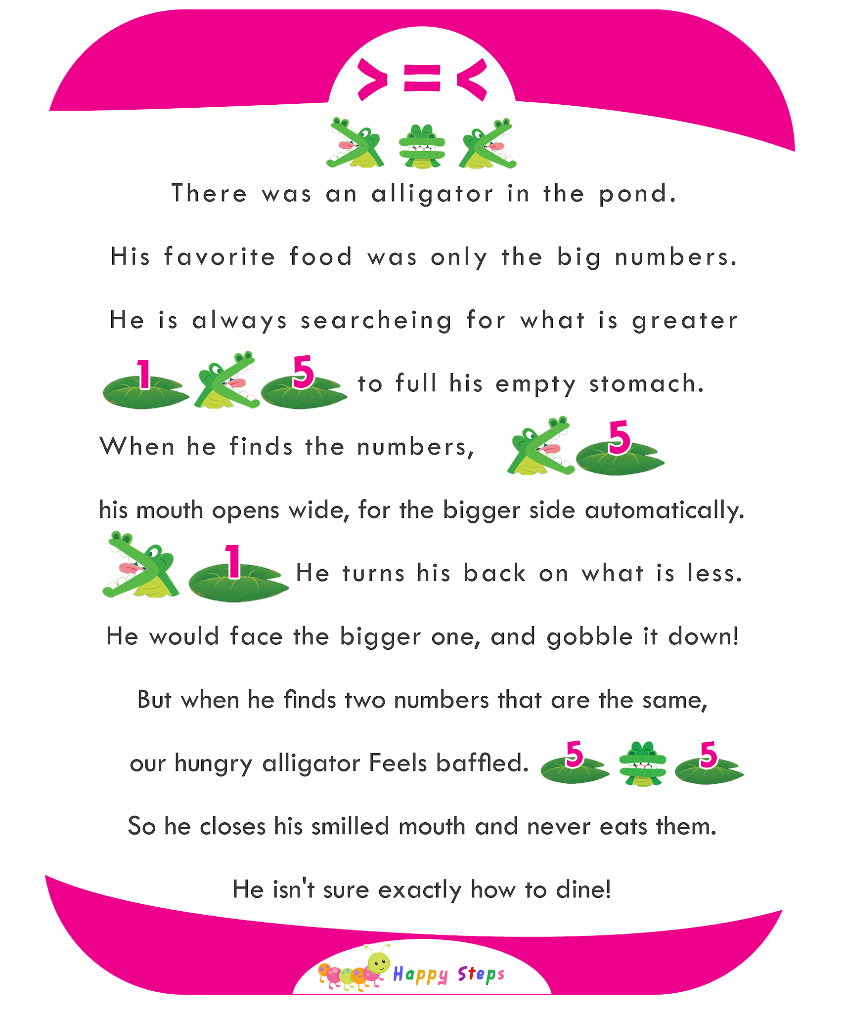 The Hungry Alligator - Greater Than, Less Than and Equal - story for kids