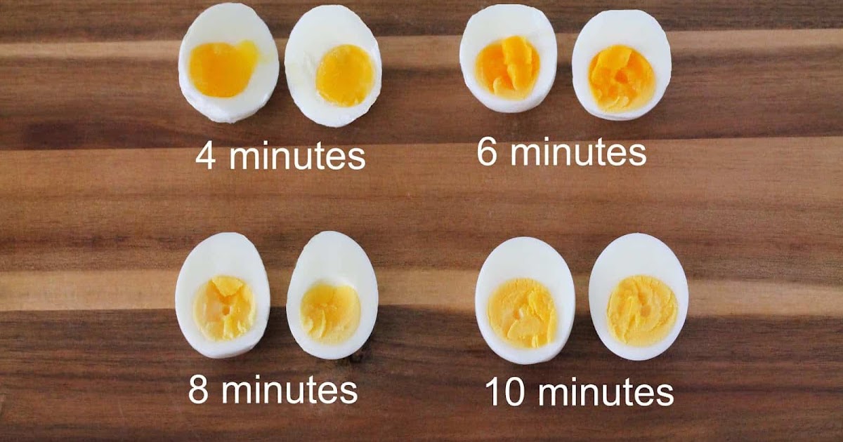 Types Of All Eggs That Are Edible And Full Of Nutrients Two Types Brown And White