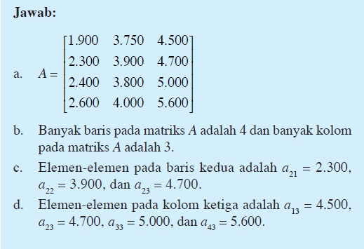 Pengertian, Notasi, dan Ordo Matriks - SM4TIK