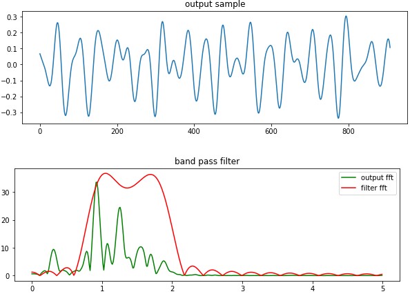 바로 프로젝트 적용 가능한 FIR Filter (low/high/band pass filter )를 c나 python으로 만들기