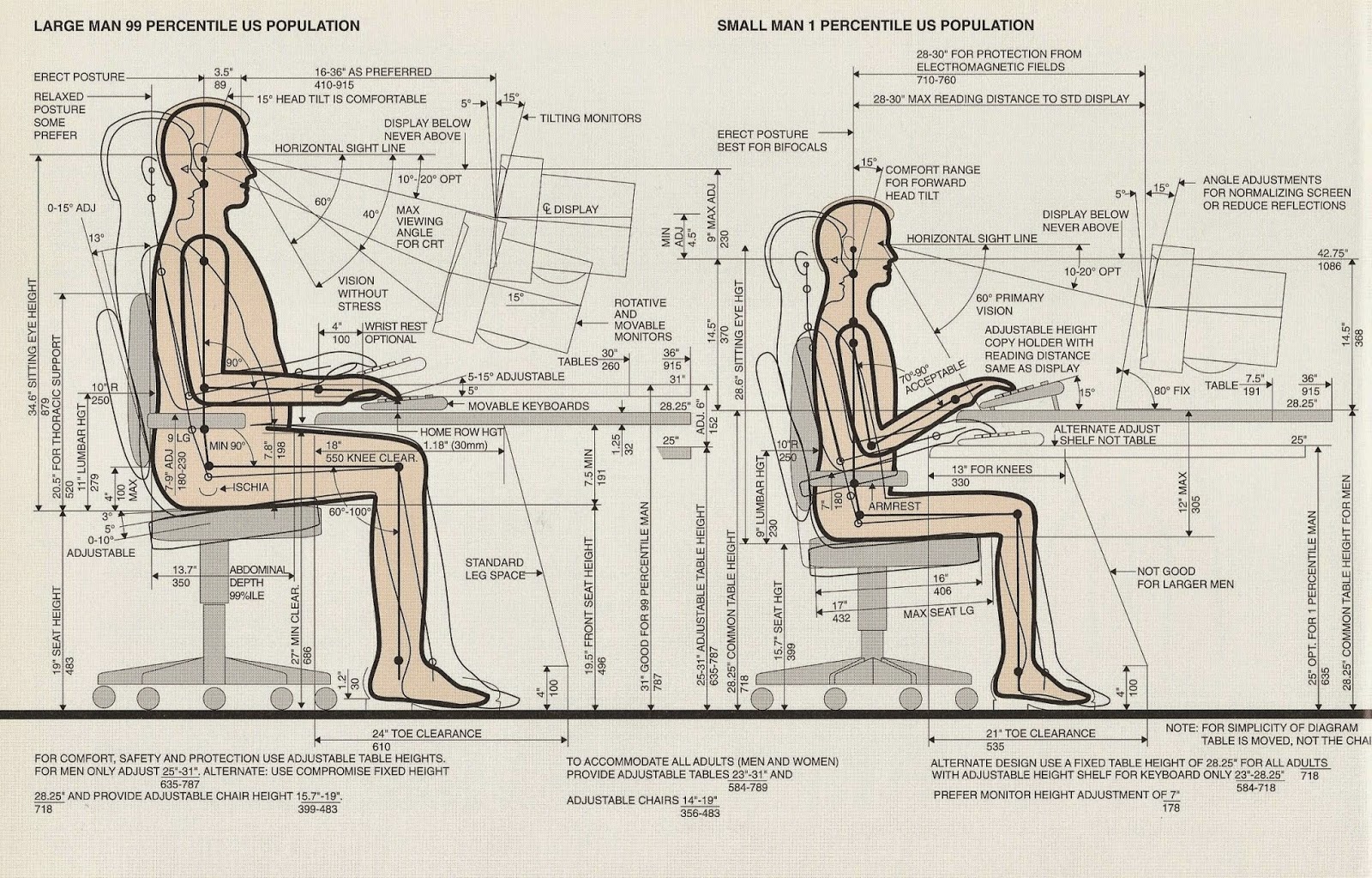 P02 · ESCALA HUMANA | Human scale | Introducción a la Arquitectura