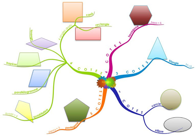 Can you present it to mama?