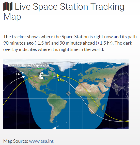 Alfanuméricus: Onde está a ISS (International Space Station)