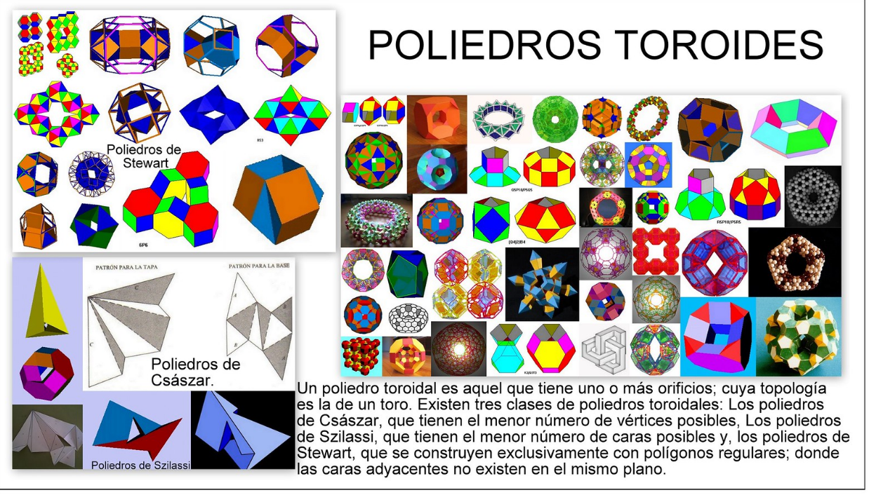 Fundamentos del diseño gráfico: Análisis de la forma bidimensional ...