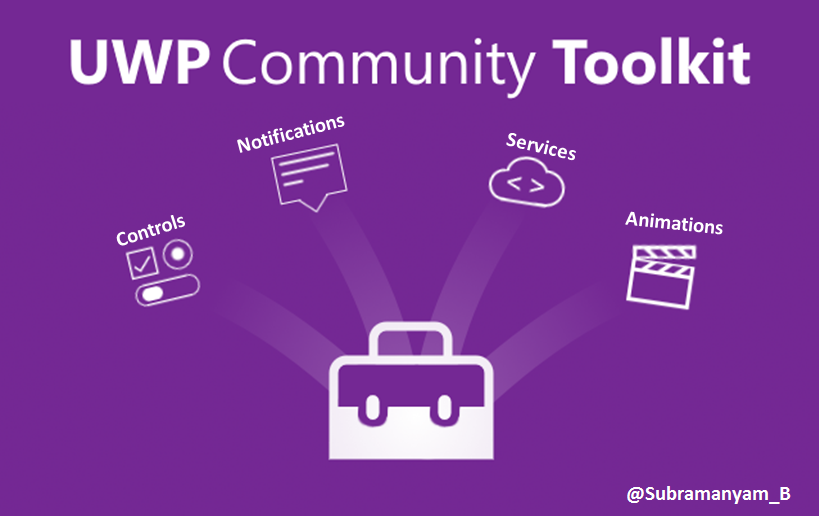wmpsdfhk: Windows 10 UWP Community Toolkit: Twitter integration sample ...