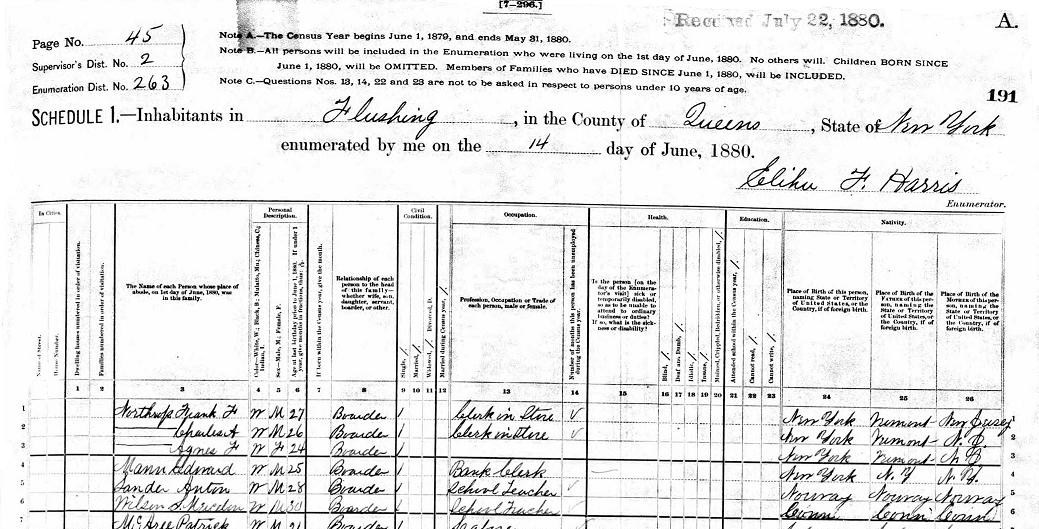 A Sander Blog: 1880 US Census: Anton SANDER