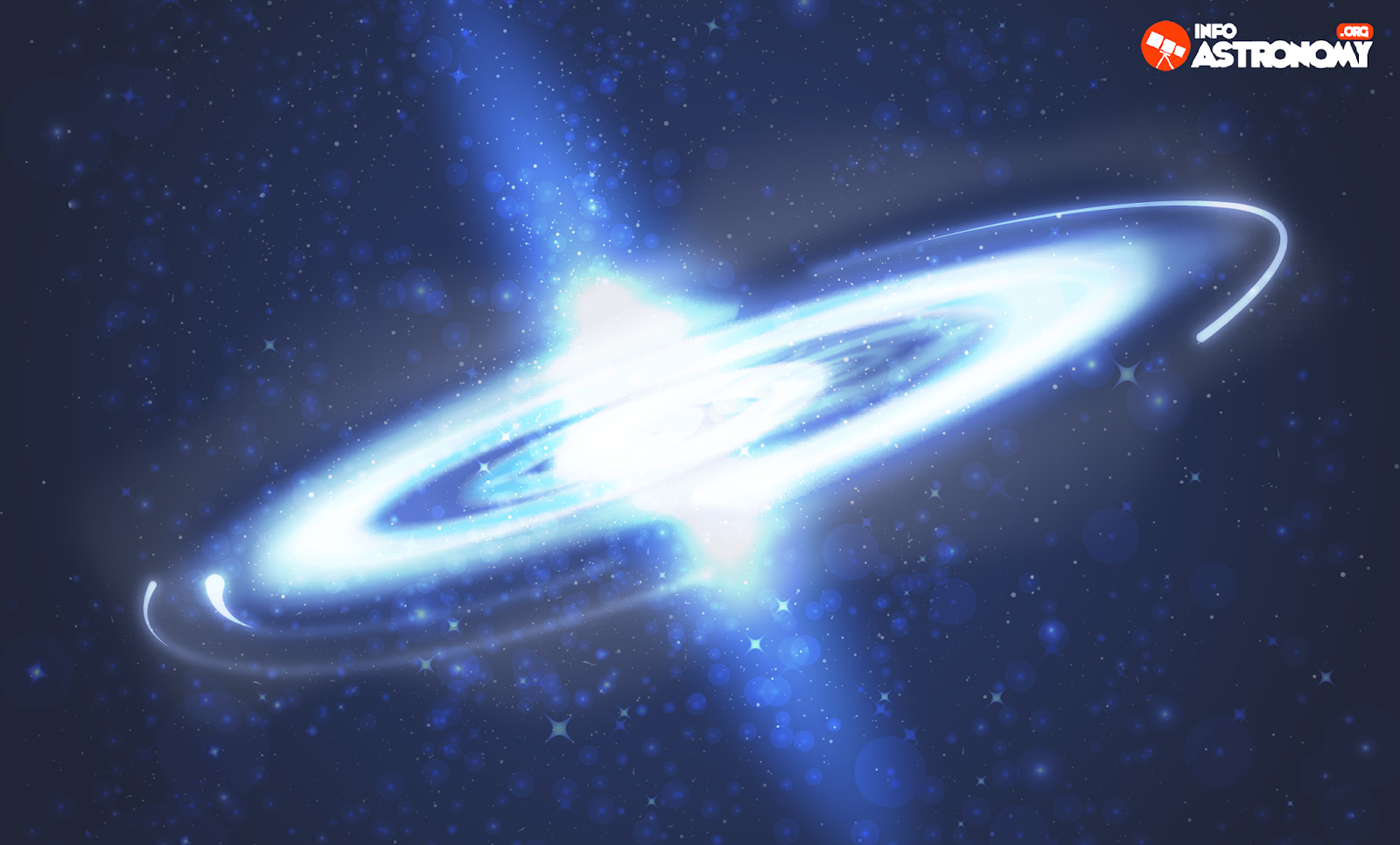 Ledakan Supernova Terkuat Berhasil Ditemukan - Info Astronomy