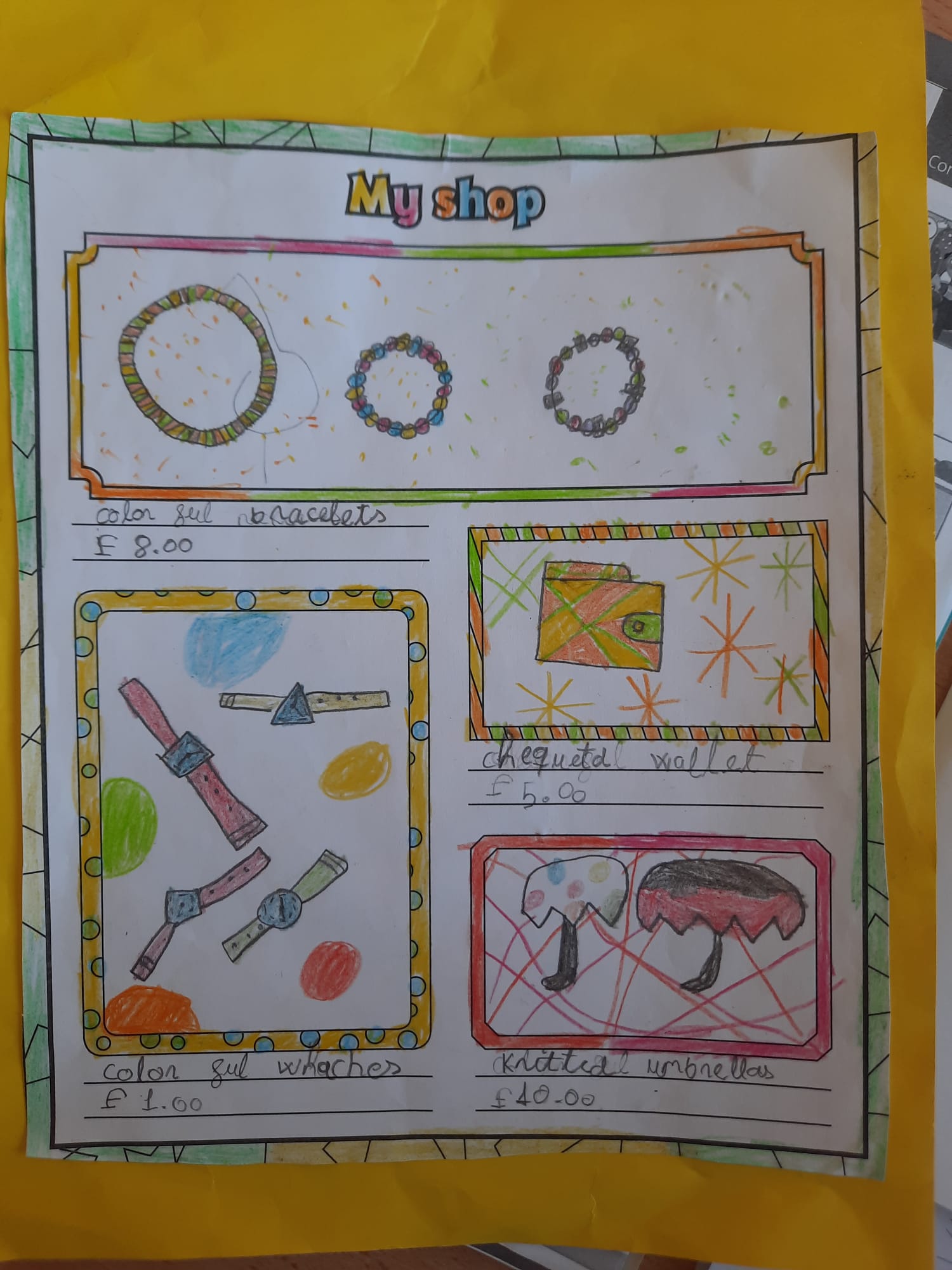 THE ENGLISH CLASS BLOG.: MY SHOP PROJECT