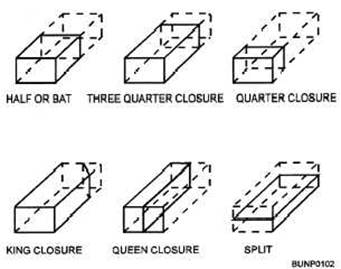 Construction Updates: BRICKS