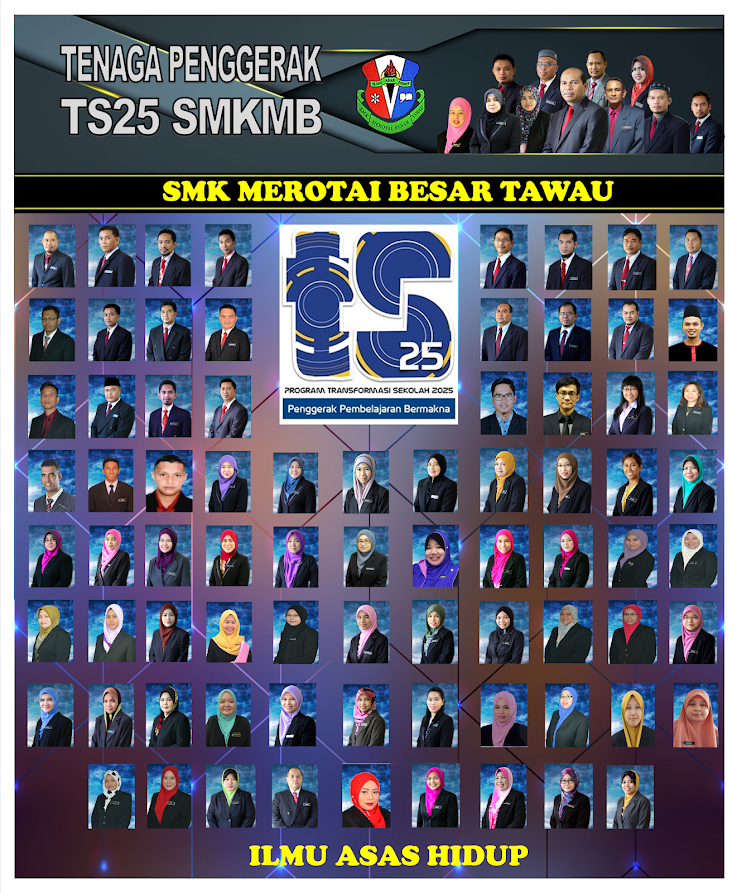 SMK MEROTAI BESAR: TS25