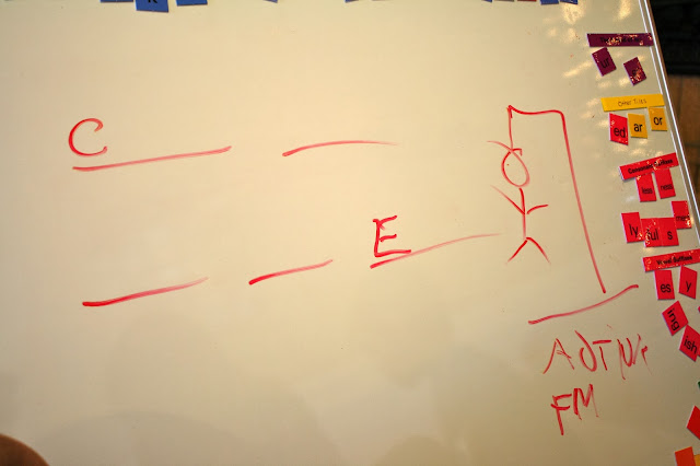 18 Timeline Games and Activities for Classically Catholic Memory or ...