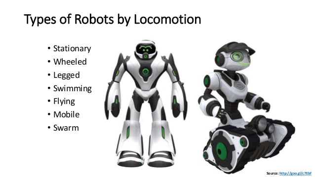Robotics By Manmohan Pal: Locomotion