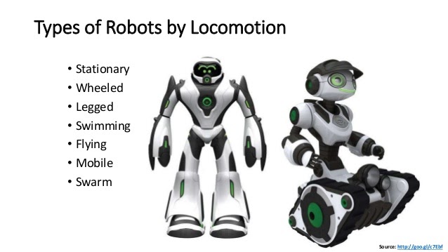 Robotics By Manmohan Pal: Locomotion