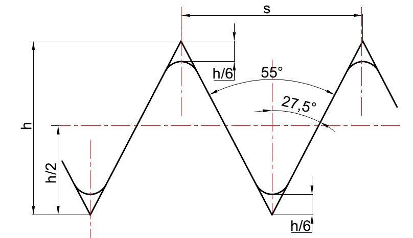 Gambar Teknik Mesin : ULIR - Guru Teknik Mesin