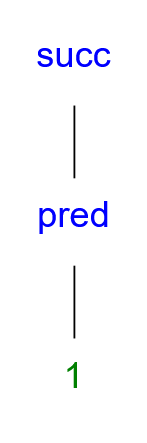 SAP ABAP Central: Modern Regular Expressions in ABAP – Part 1 ...