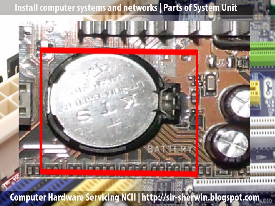 Sir Sherwin's Computer Tutorial: PARTS OF A MOTHERBOARD