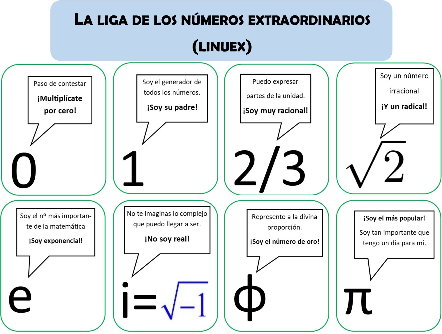 matesmonelos: Identidad de Euler