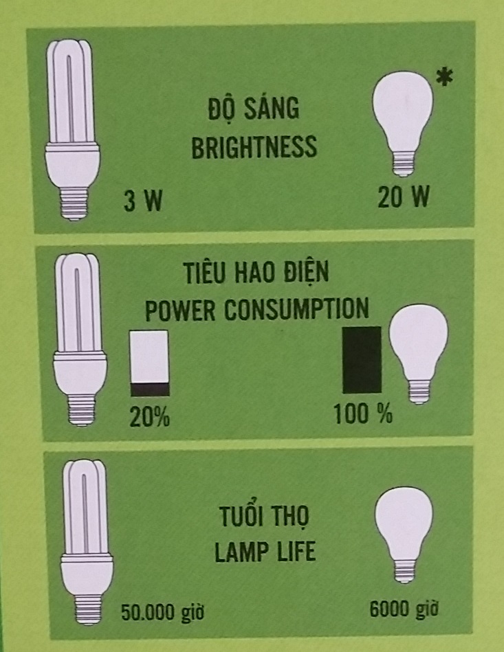 Đèn LED chữ U 12W - đèn led âm trần | đèn led chiếu sáng | đèn led ốp trần
