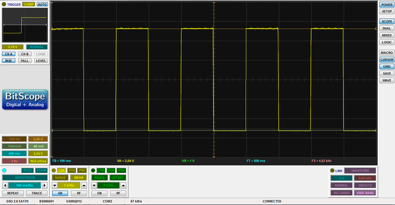 Teknno-logia: Bitscope Oscilloscope
