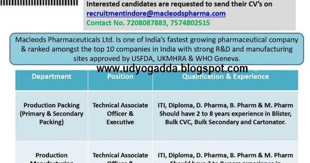 UDYOG ADDA: MACLEODS PHARMA - Multiple Openings in Production (Manufacturing) & Packing - Apply Now