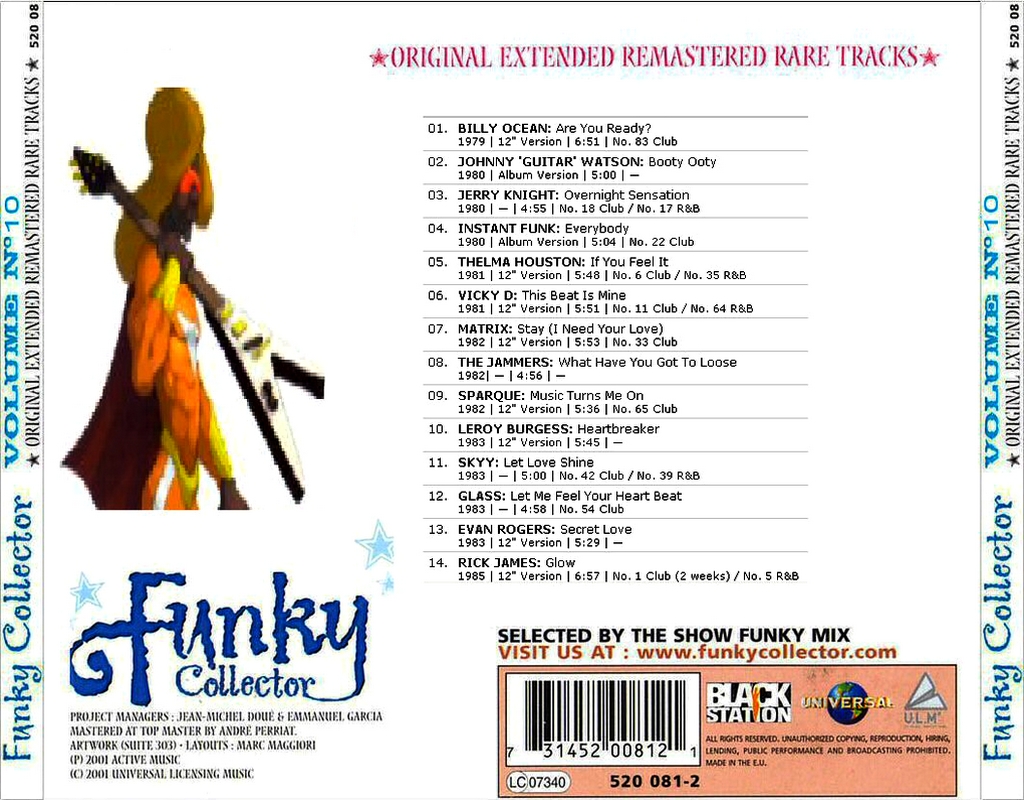 Valvulado: The Funky Collector (A Collection of The Best Funk & Dance ...