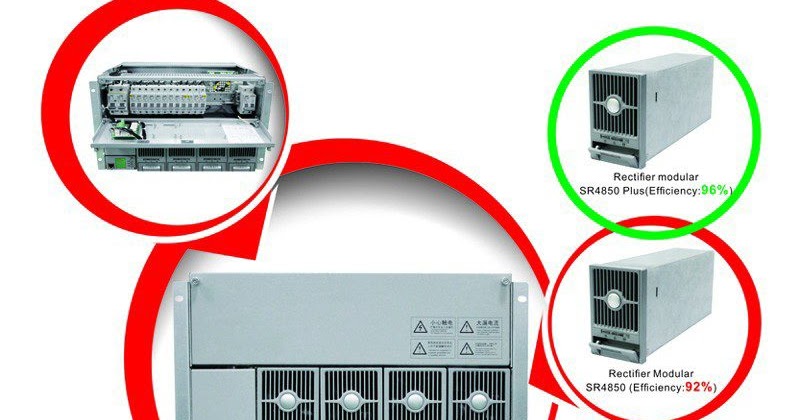 What is the telecom power supply