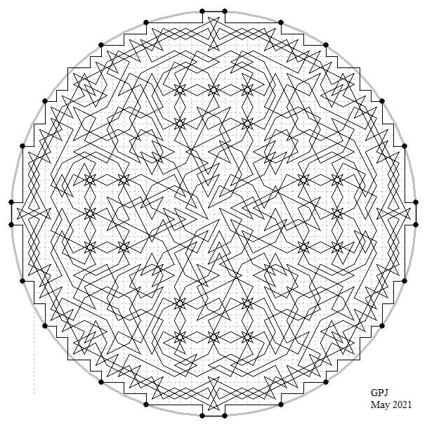 Jeepyjay Diary: Circular Board