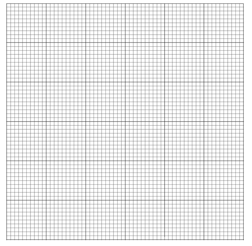 Cumulative Frequency Table Blank