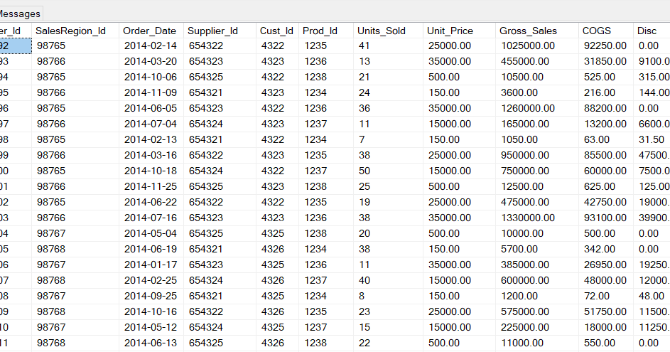 Sql Server Rank Function To Get Top N Sales From A Table Power Bi Analytics Kingdom Blog