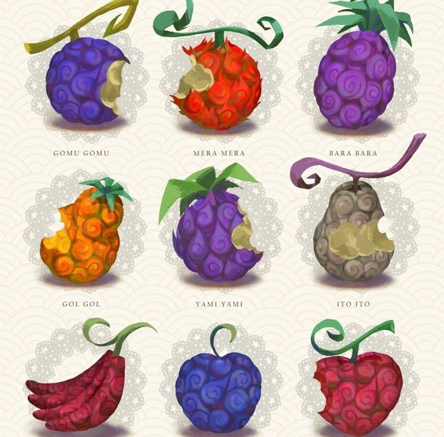One Piece Top 5 Strongest Devil Fruits one-piece-top-5-strongest-devil-fruits