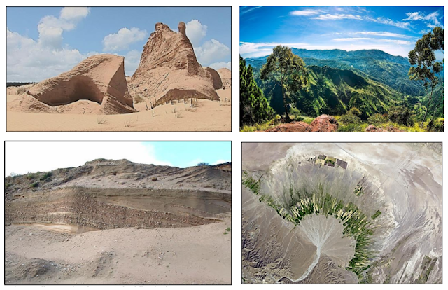 Earth Learning Idea: What evidence might be preserved in rocks from ...