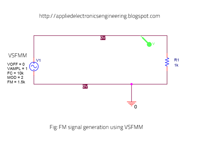 How to generate FM signal in Orcad capture | electronic2017