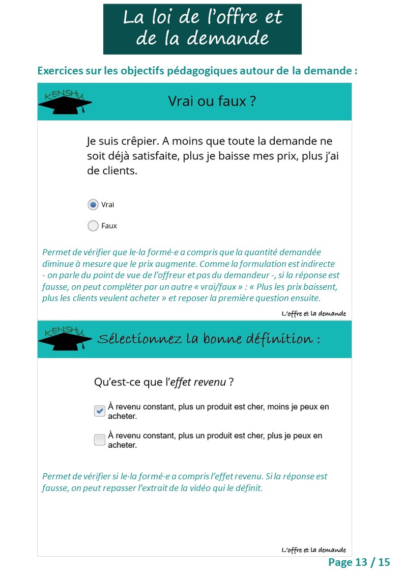 Introduction à la loi de l'offre et de la demande