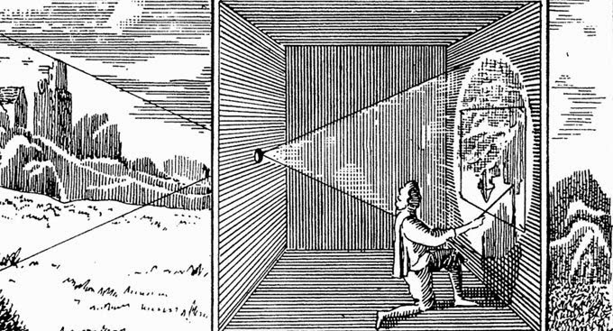 Beginning of Photography - Physionotrace and Camera Obscura History