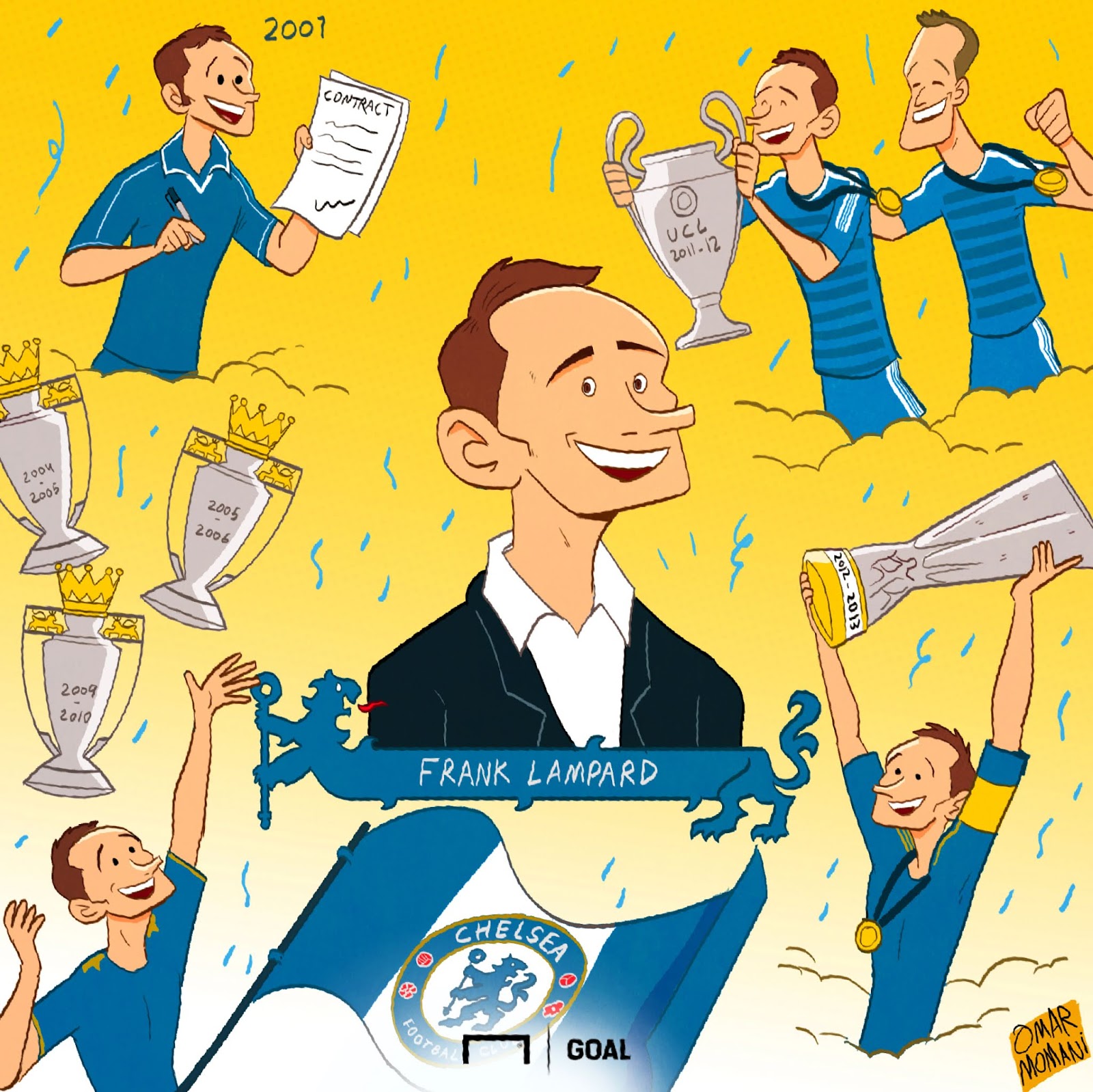 Omar Momani cartoons: Another chapter to Frank Lampard's Chelsea story