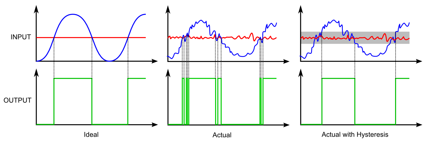 DIY Tachometer for Your Mill or Lathe | Yuriy's Toys