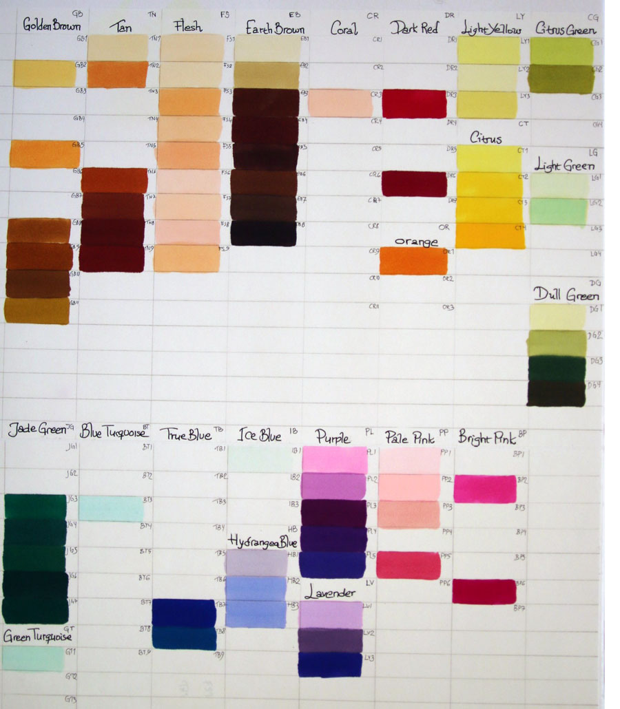 Markers Guild: Spectrum noir