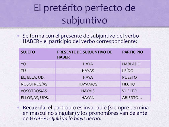 English Lessons of Primary School and suggestions for my students ...