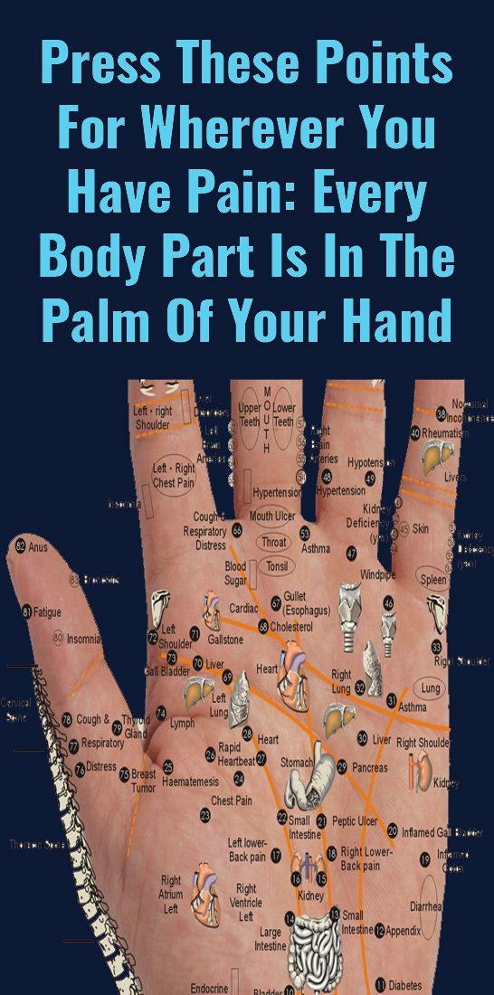 PRESS THESE POINTS FOR WHEREVER YOU HAVE PAIN - EVERY BODY PART IS IN ...
